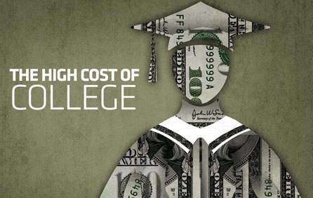 PERSPECTIVES: Why Is College So Expensive? - Future U