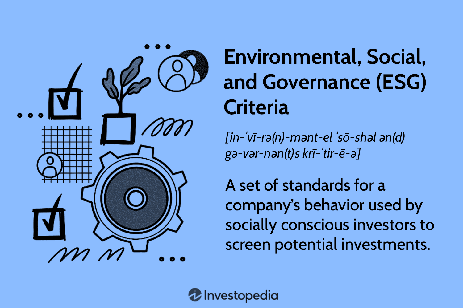 PERSPECTIVES: "ESG" Funds Turning Out of Favor? - Future U